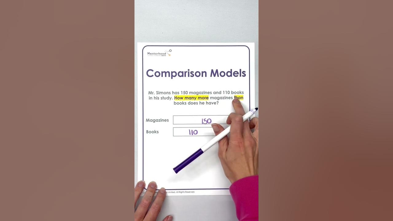 Word Problems with Comparison Bar Models - Singapore Math Mini Tutorial ...