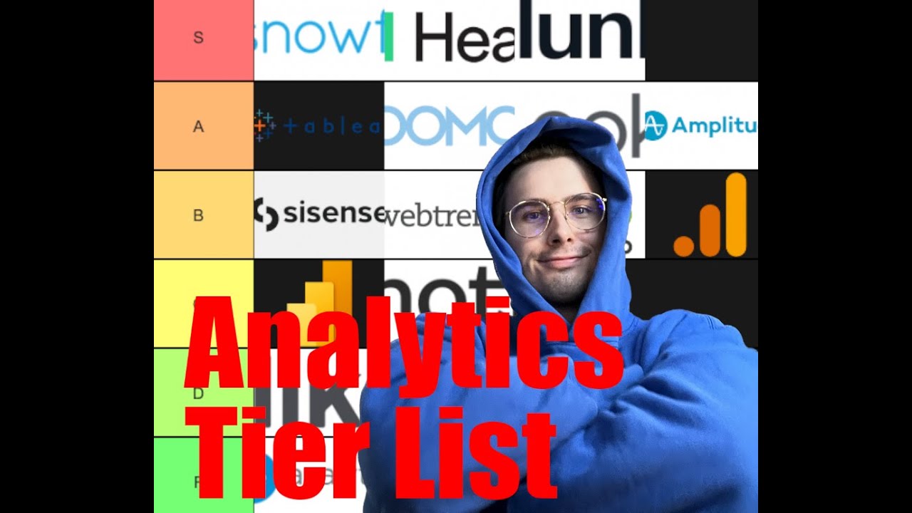 Analytics Software Tier List! Pick the Right Analytics Tool for You ...