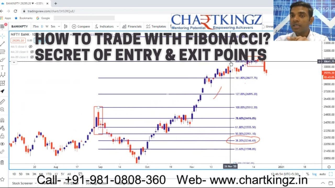 (P-4) HOW TO TRADE WITH FIBONACCI? SECRET OF ENTRY & EXIT POINTS. - YouTube