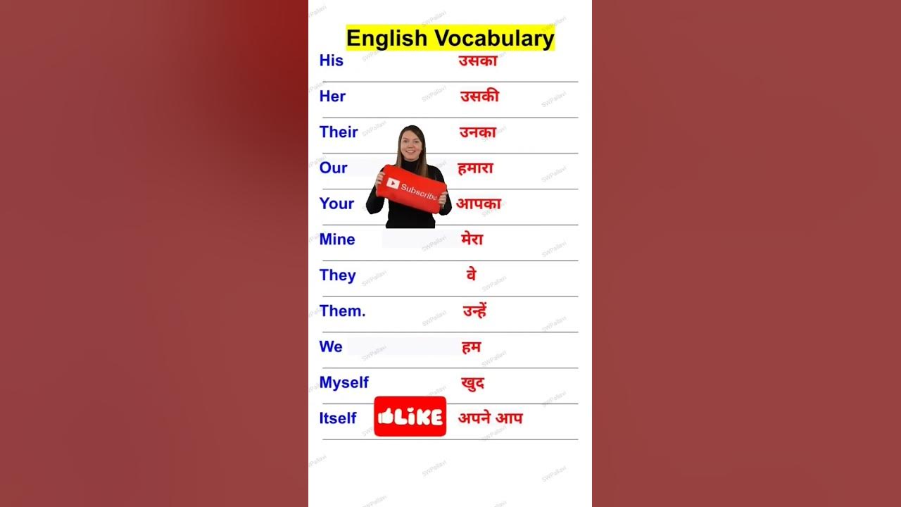 englishvocabulary Daily Use Word Meaning In Hindi wordmeaning englishvocabulary-daily-use-word-meaning-in-hindi-wordmeaning