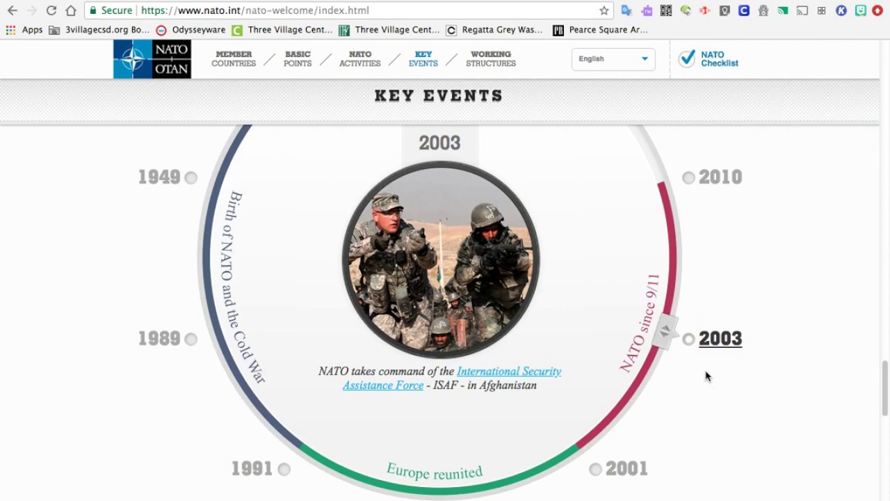 5/19: NATO's Key Events - YouTube