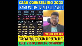 Rank Vs Lowest Nit Iiit Gfti For Cse Branch All Category Csab Cutoff ...