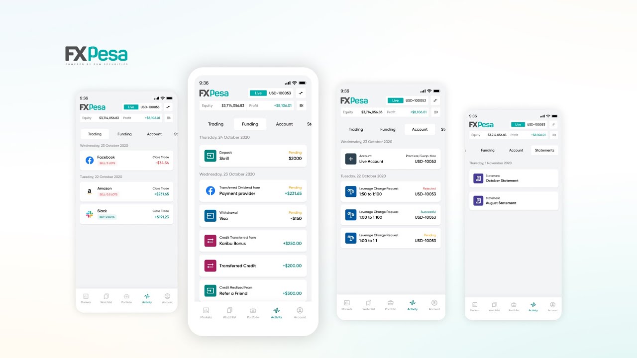 FXPesa launches new generation mobile trading app in Kenya | Equiti ...