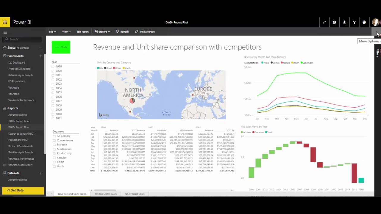 Power BI QR Codes YouTube Power BI QR Codes YouTube
