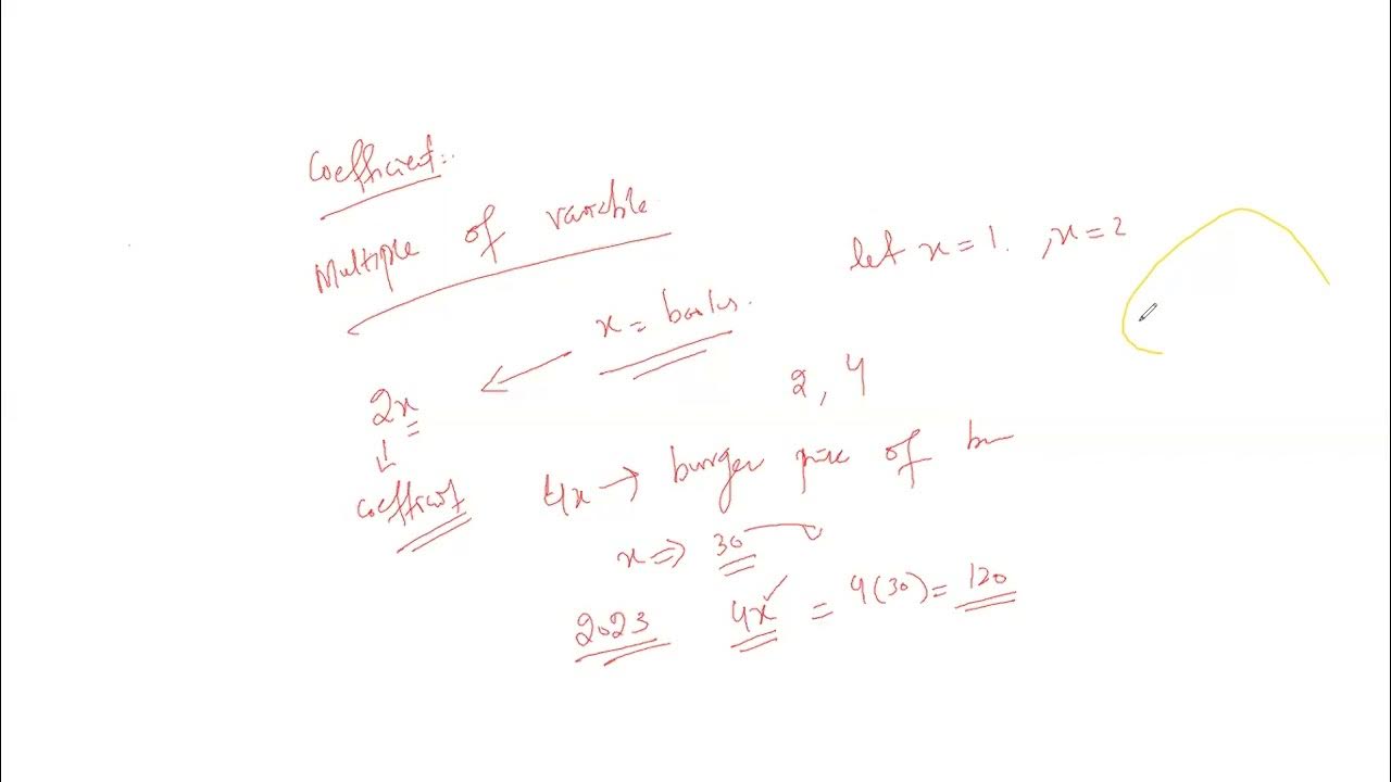 Introduction to Algebra | Lecture 11 Part 1| - YouTube