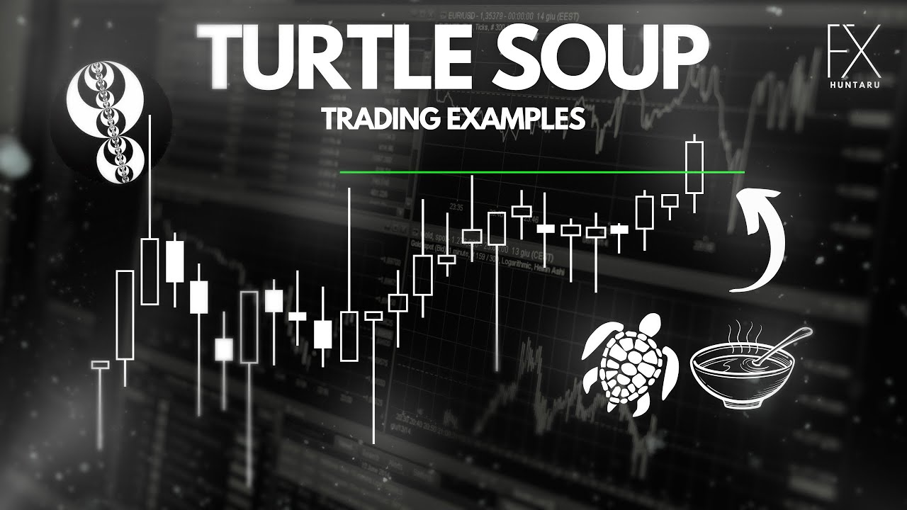 How to Trade Turtle Soup - ICT Concepts - YouTube