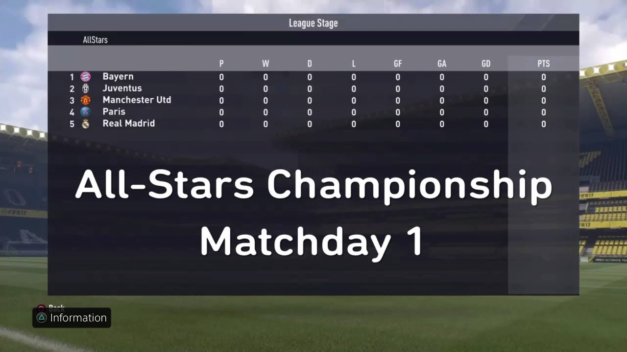 FIFA 17 Experiment - All-Stars Championship Matchday 1 - YouTube