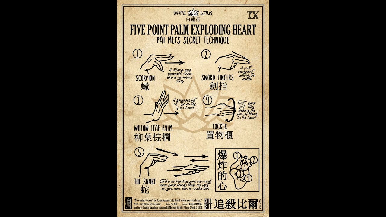 5 Point Palm Exploding Heart Tech - YouTube