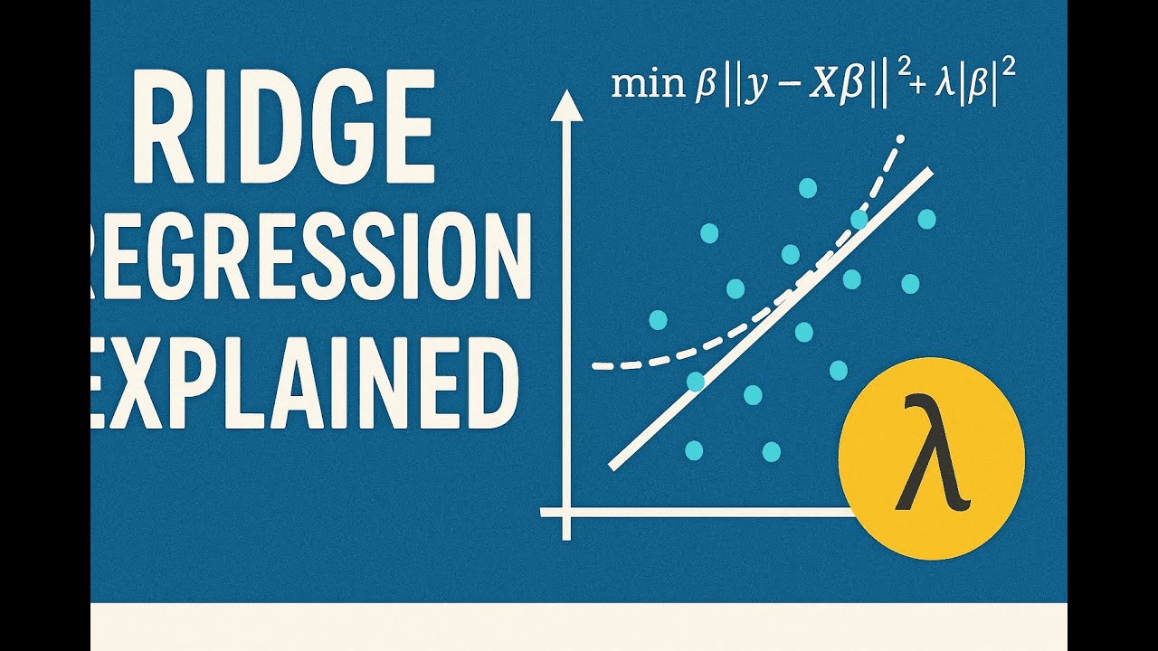 Ridge Regression Explained: The Theory Behind Penalized Regression ...