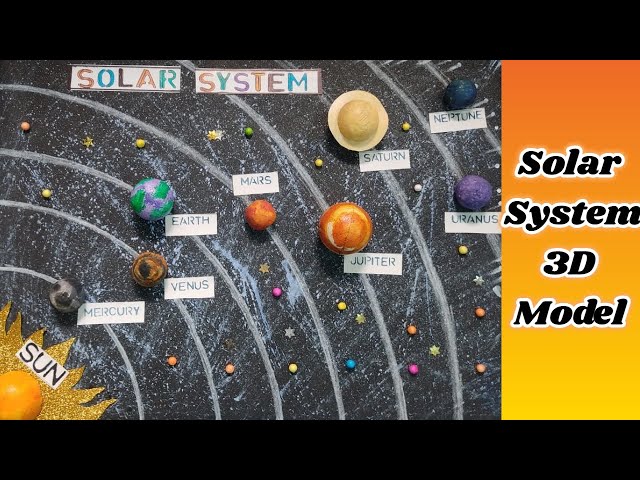 Solar System Model Project Deals Vintage