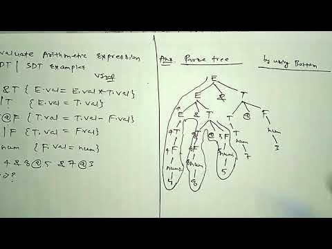 L-25 How to evaluate arithmetic expression using SDT|SDT examples |Compiler design|Unit 3|Imp ...