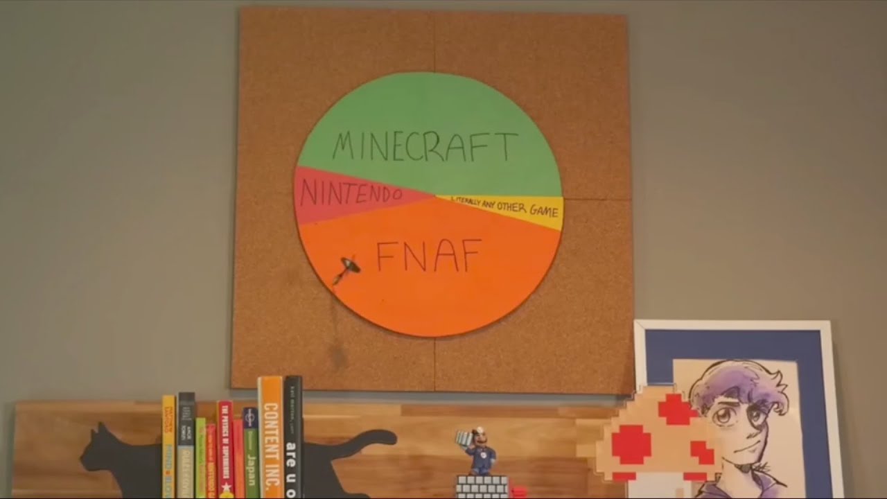 how matpat gets video ideas - YouTube