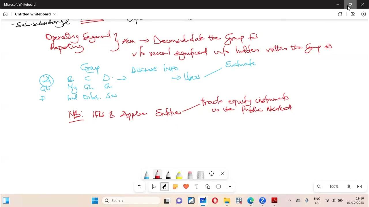 IFRS 8 Operating Segment - YouTube