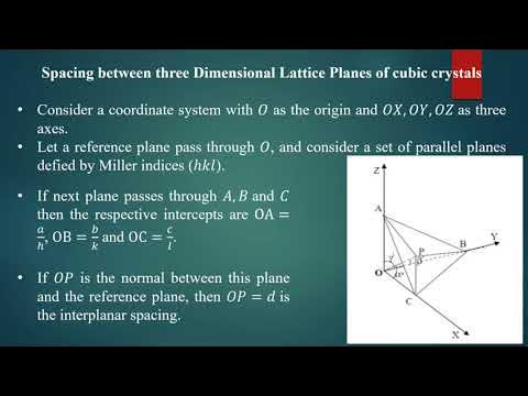 Expression for interplanar spacing interms of Miller indices |Crystallography Class VI | B.Sc ...