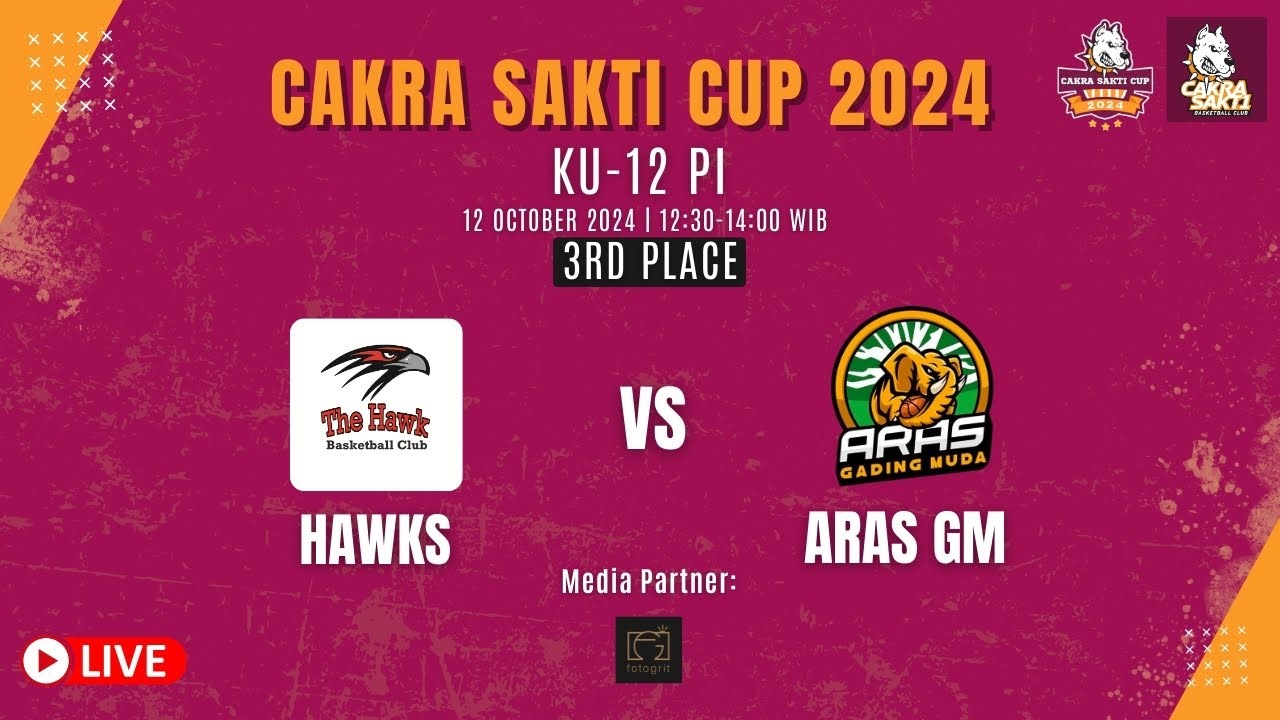[CAKRA SAKTI CUP 2024] HAWKS VS ARAS GM KU - 12 PUTRI - YouTube