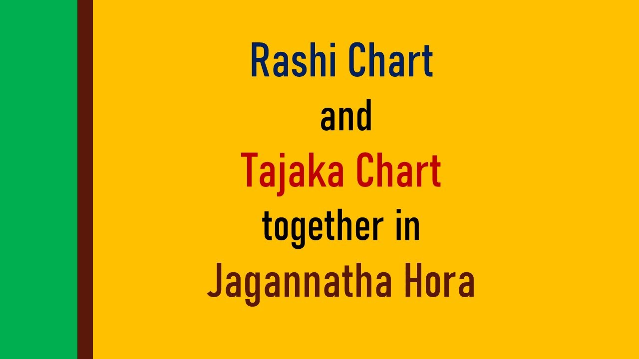 How to see Rashi and Tajaka Chart together in Jagannatha Hora - YouTube