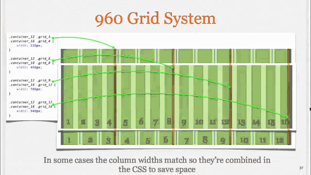 960 Grid System - YouTube