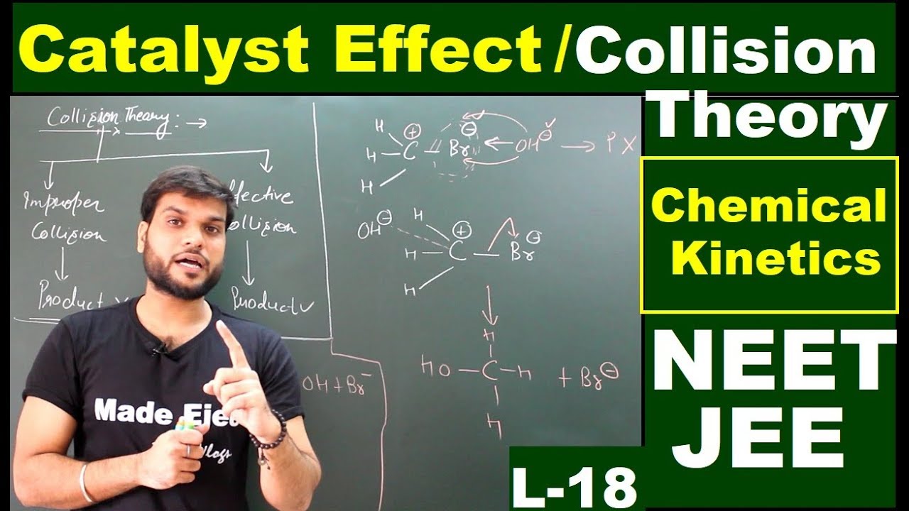 (L-18) Effect of Catalyst & Collision Theory of chemical reaction ...