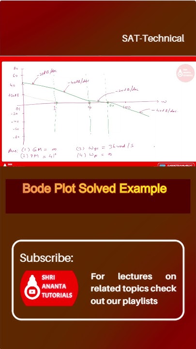 Bode Plot Solved Example #electricalengineering #Control #electronicsengineering #controlsystem ...