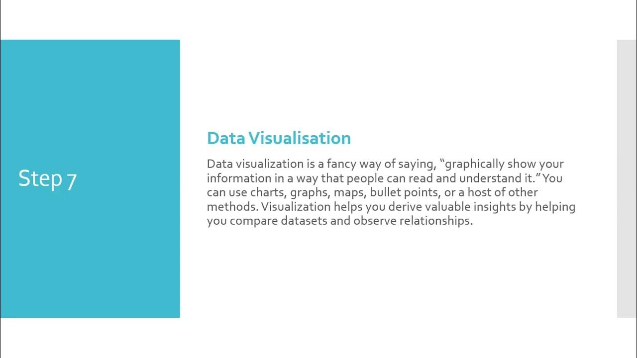 LEARNLAMAESTRO: APPLIED DATA ANALYSIS BOOTCAMP - YouTube