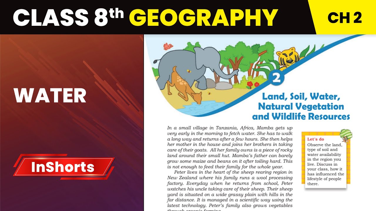 Water | Class 8 Geography Chapter 2 | Land, Soil Water Natural ...