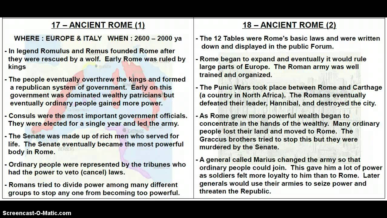 Ancient Rome (6th Grade) - YouTube