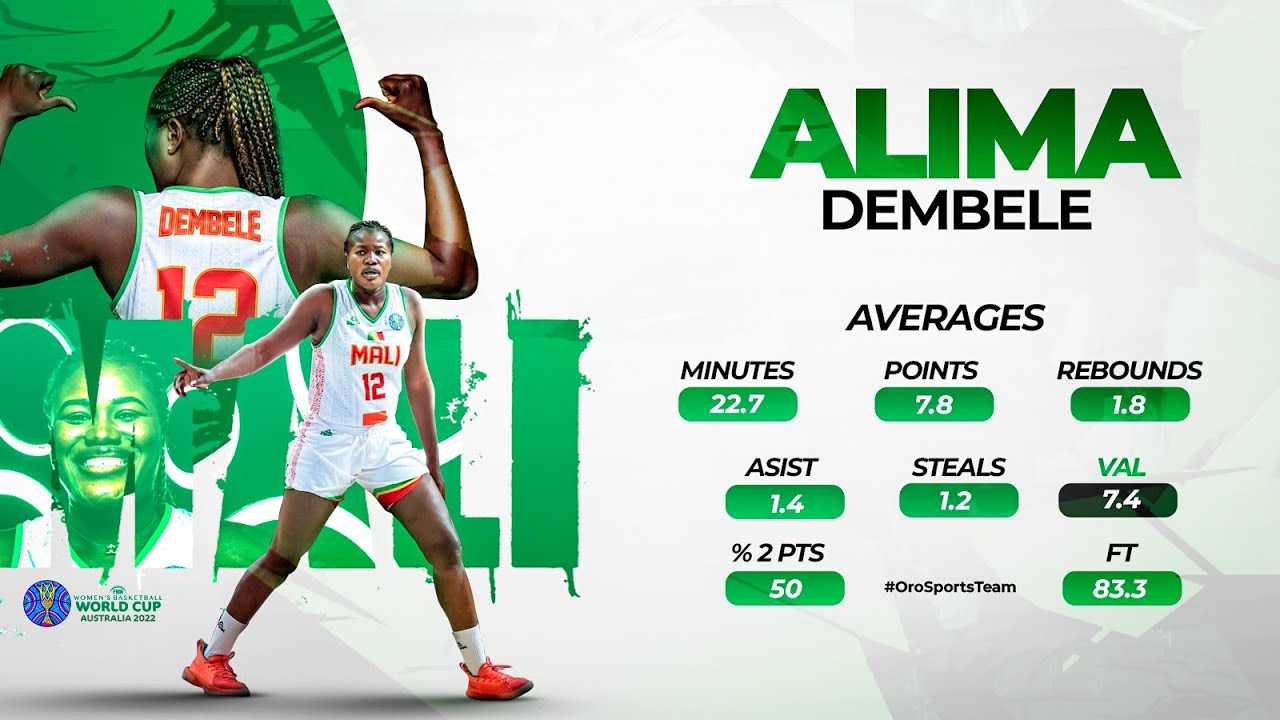 Alima Dembele - World Cup 2022 (Australia) - YouTube