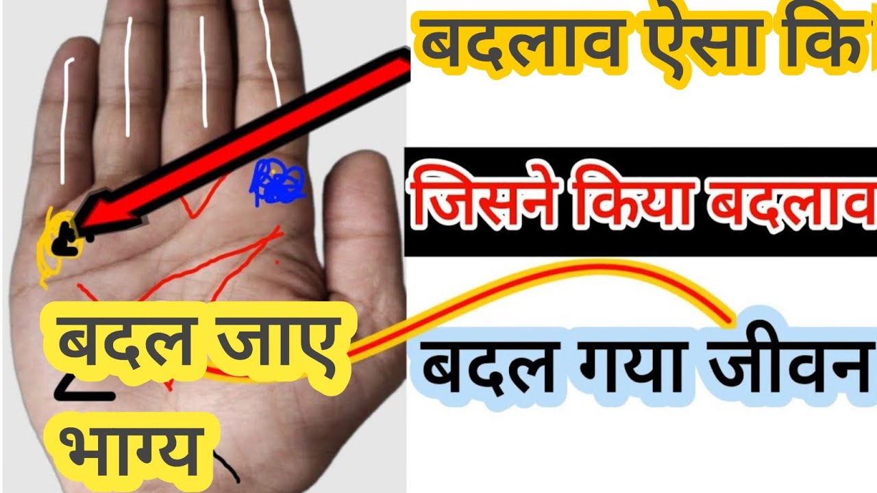 बदल जाए भाग्य Art 🎭 of Turning Opportunities into Success Line in Your ...