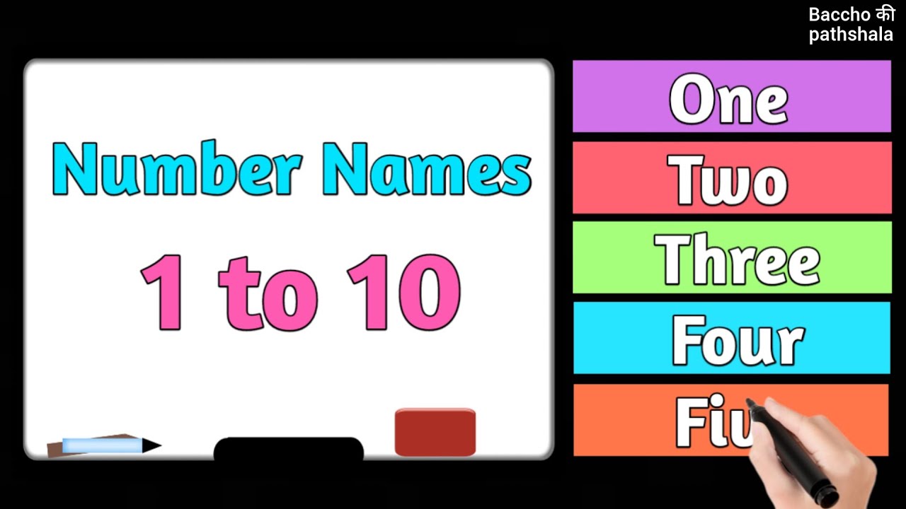 Number Names 1 to 10 - YouTube
