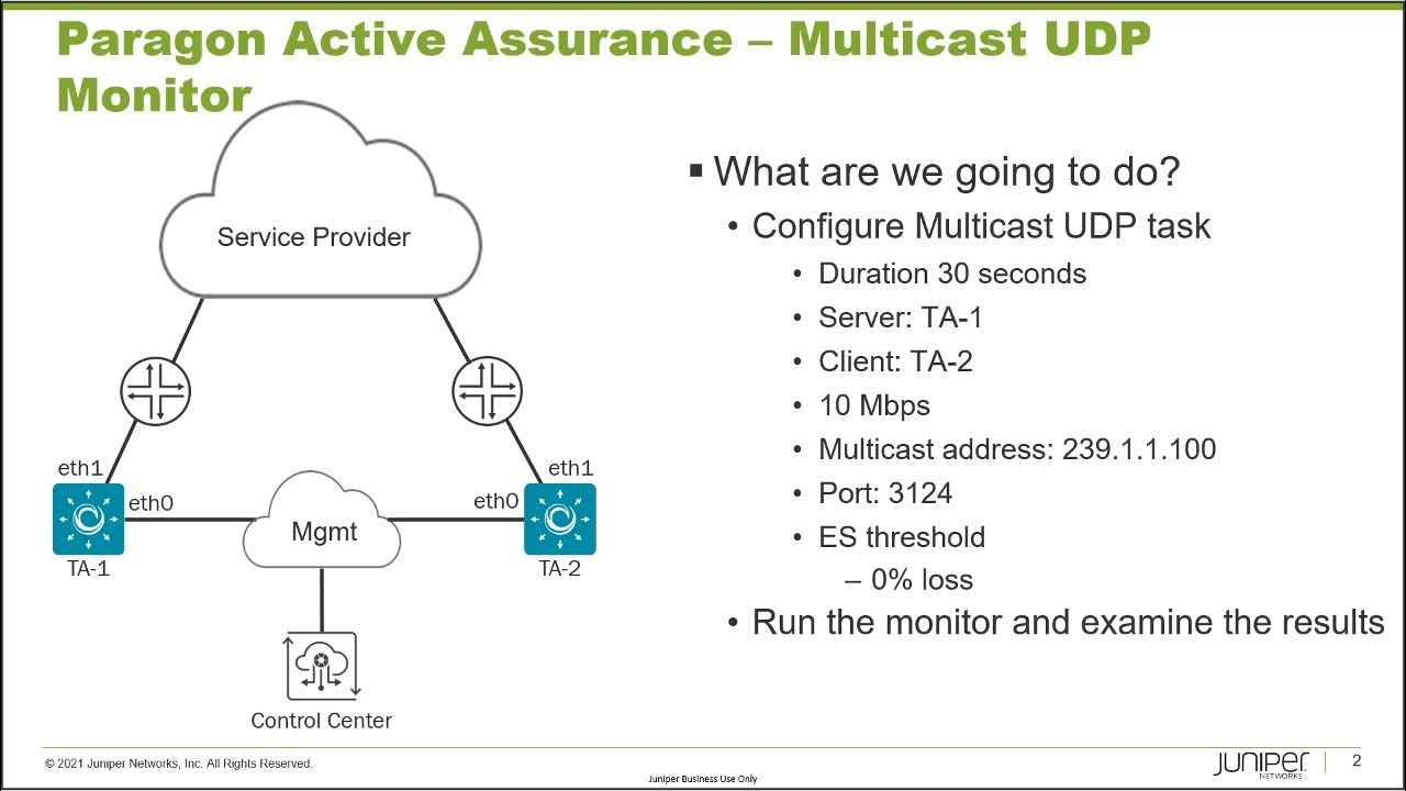 Paragon Active Assurance – Multicast UDP Monitor - YouTube