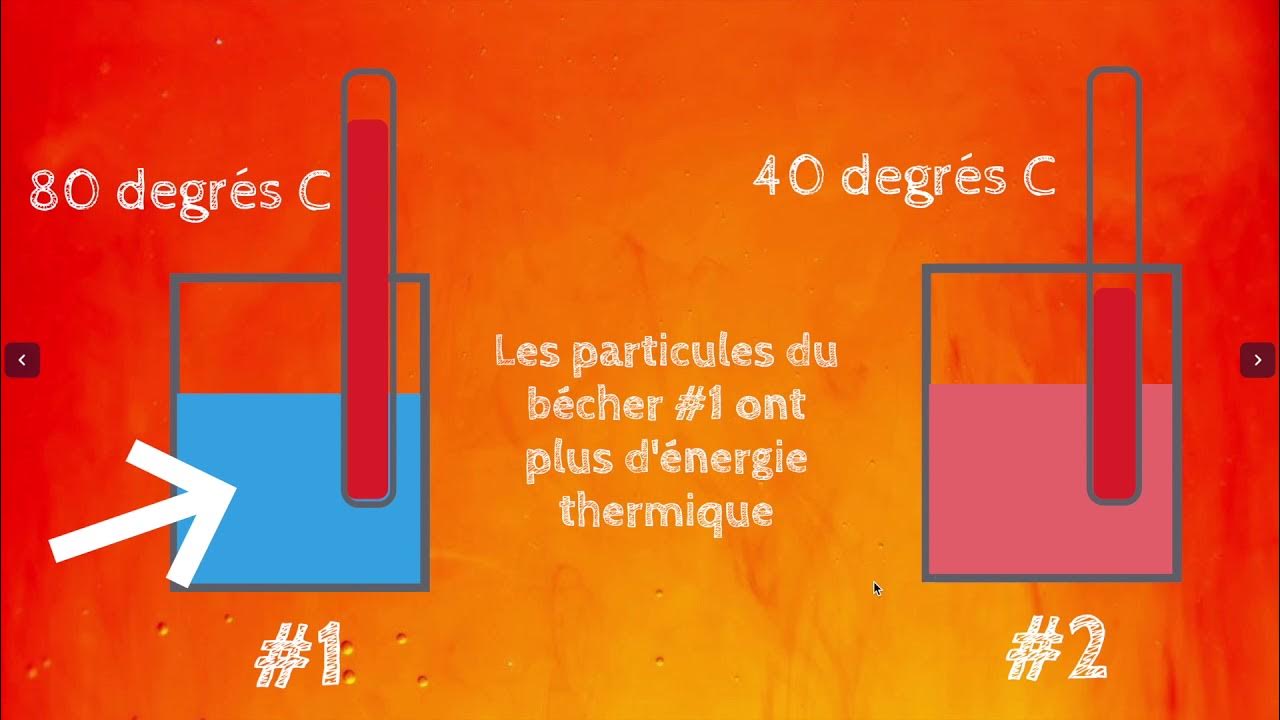 Énergie thermique - YouTube