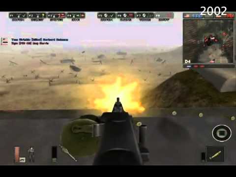 20 Years Of Technology - remember the world before Google? - YouTube