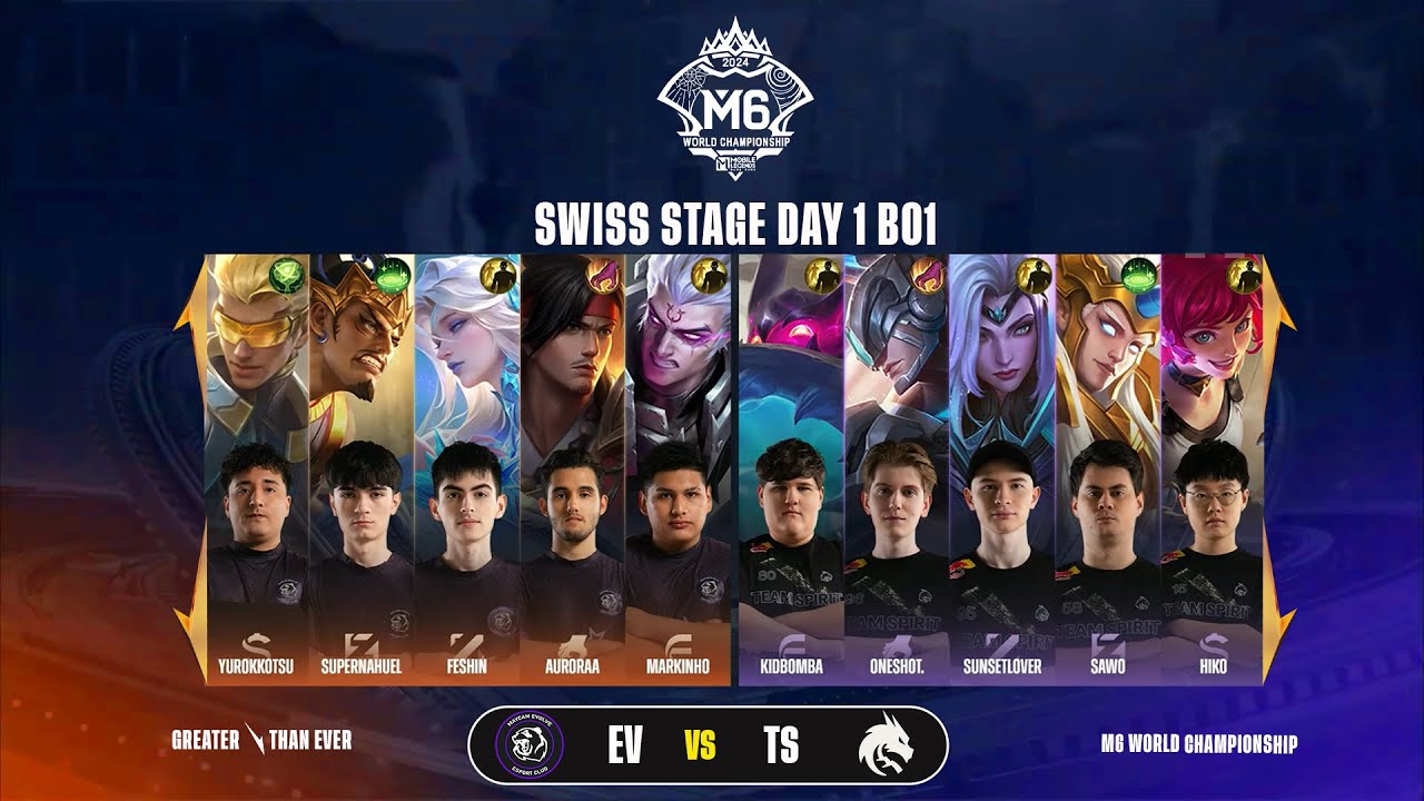 M6 MLBB Swiss Stage Day 1 Highlights: Maycam vs Team Spirit - YouTube