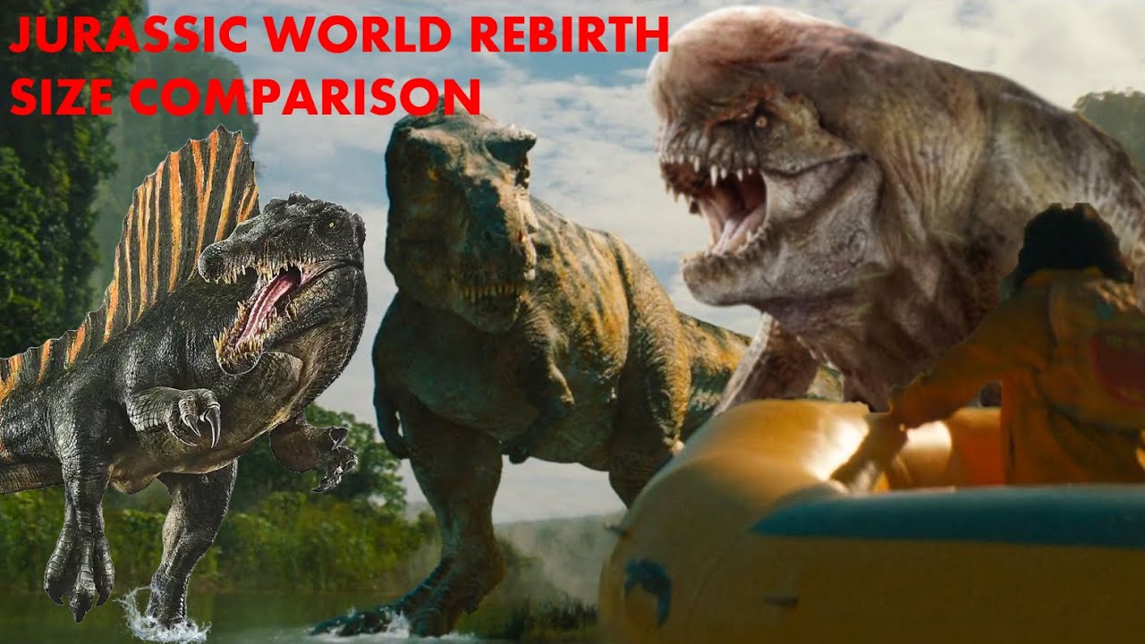 Jurassic World Rebirth Size Comparison - YouTube