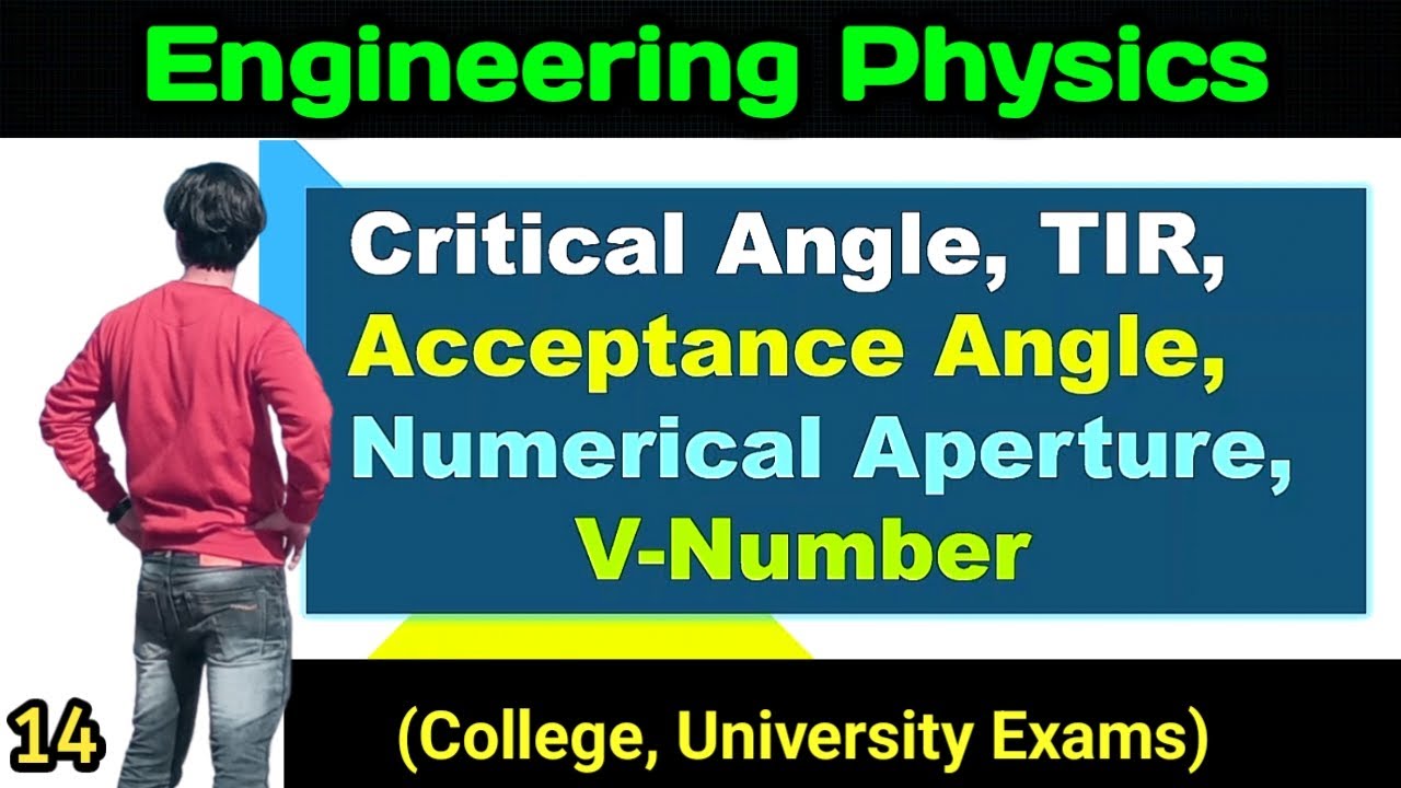 TIR | critical angle| acceptance angle | Numerical Aperture | V number ...