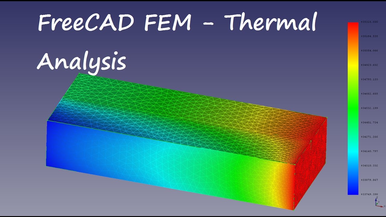 FreeCAD FEM Tutorial thermomechanische Analyse eines Bimetallstreifens ...