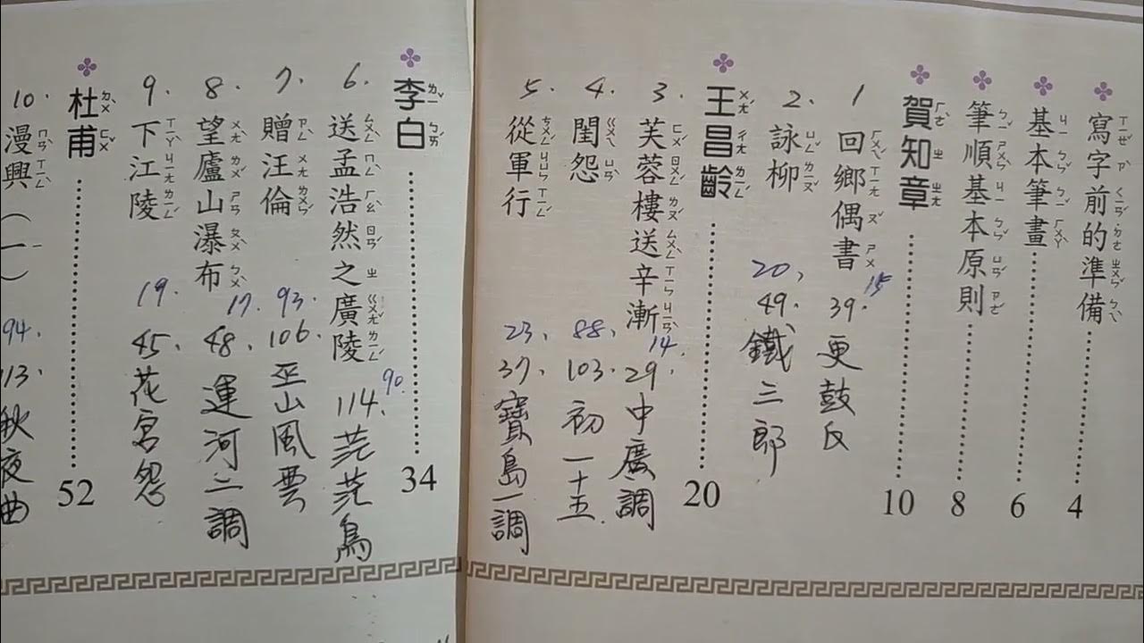 預防失智真的需要很努力!溫故知新,把以前教過的影片連結在說明處,我自己都還要再複習,才能通過九月份的考試!不要輕言放棄,預防失智沒有藥,要開始背唐詩和歌詞,要默寫,要把自己當國中生操練大腦