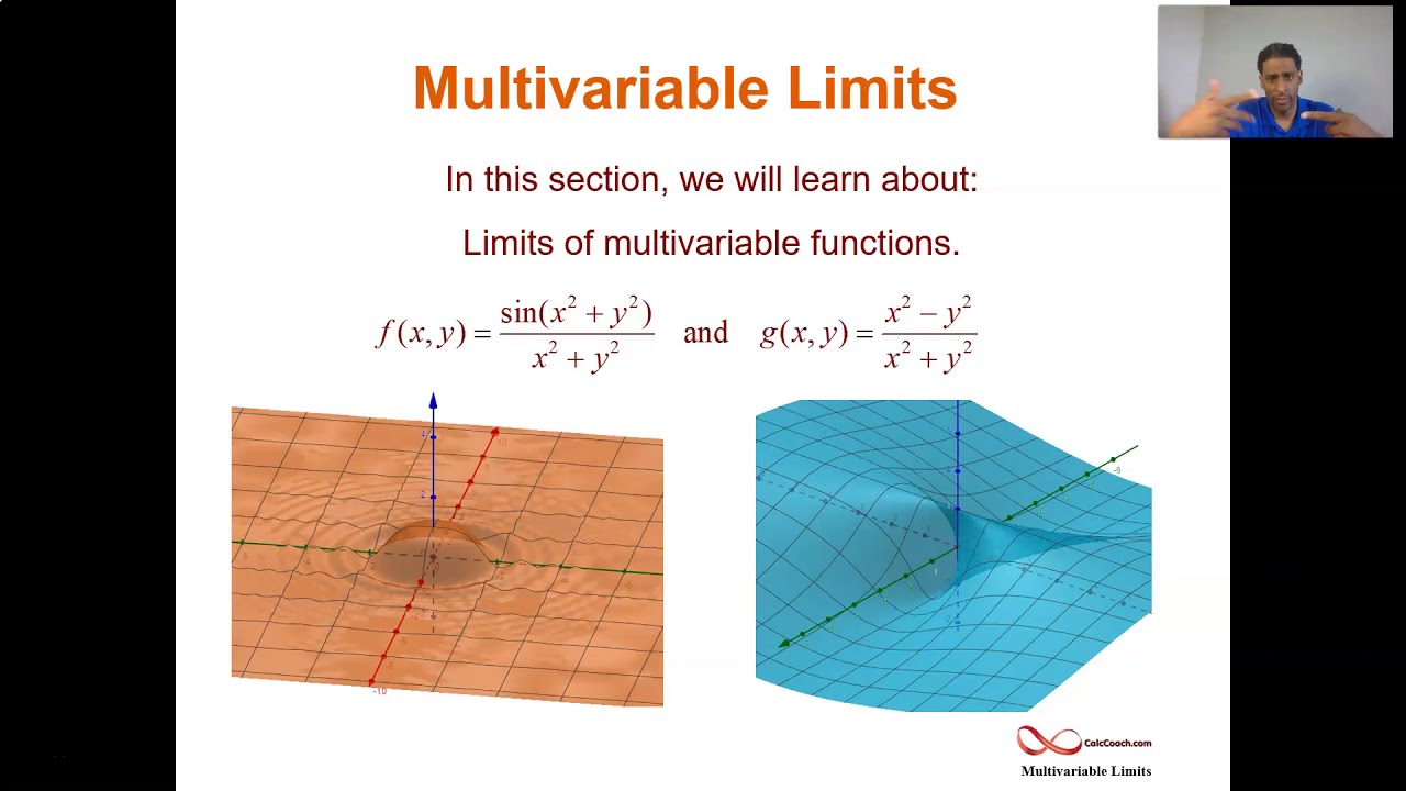 Multivariable Limits - YouTube
