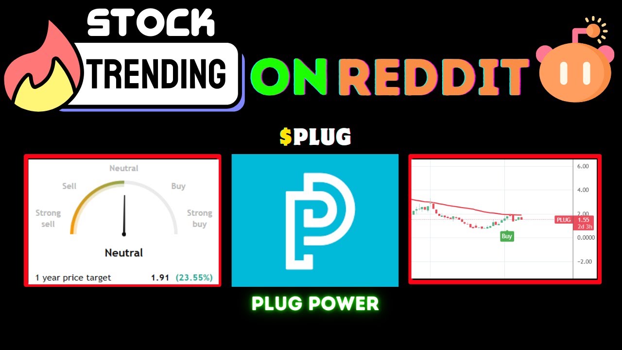 PLUG Stock Printed Buy Signal on Weekly with 30% Short Float, Major ...