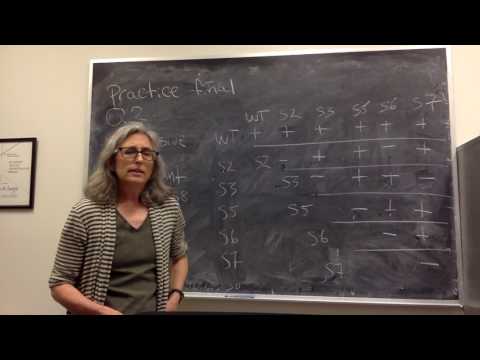 What Are Complementation Groups In Genetics