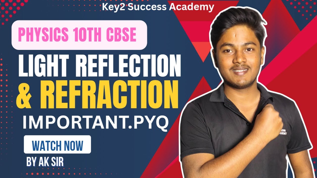 Light Reflection & Refraction Class 10 Physics | Most Important PYQs ...