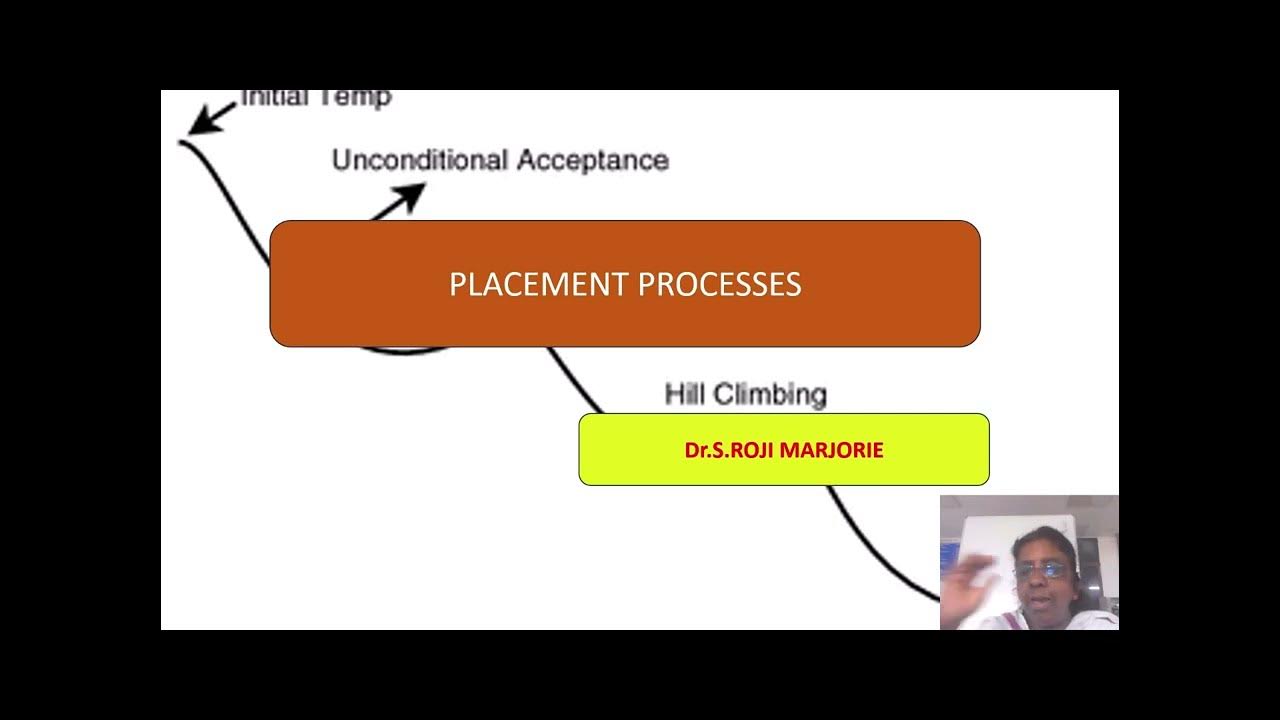 PLACEMENT ALGORITHMS - YouTube