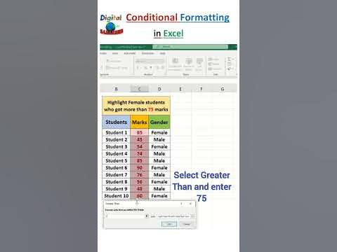 MS Excel Conditional Formatting | Conditional formatting in Excel | #excel #exceltip # ...