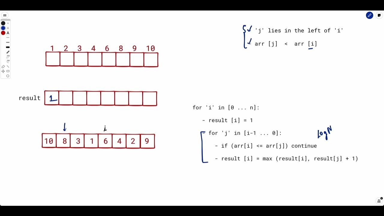 Segment Trees Series Part 6 Solving Spoj Problem Hmlis Howmanylis Youtube