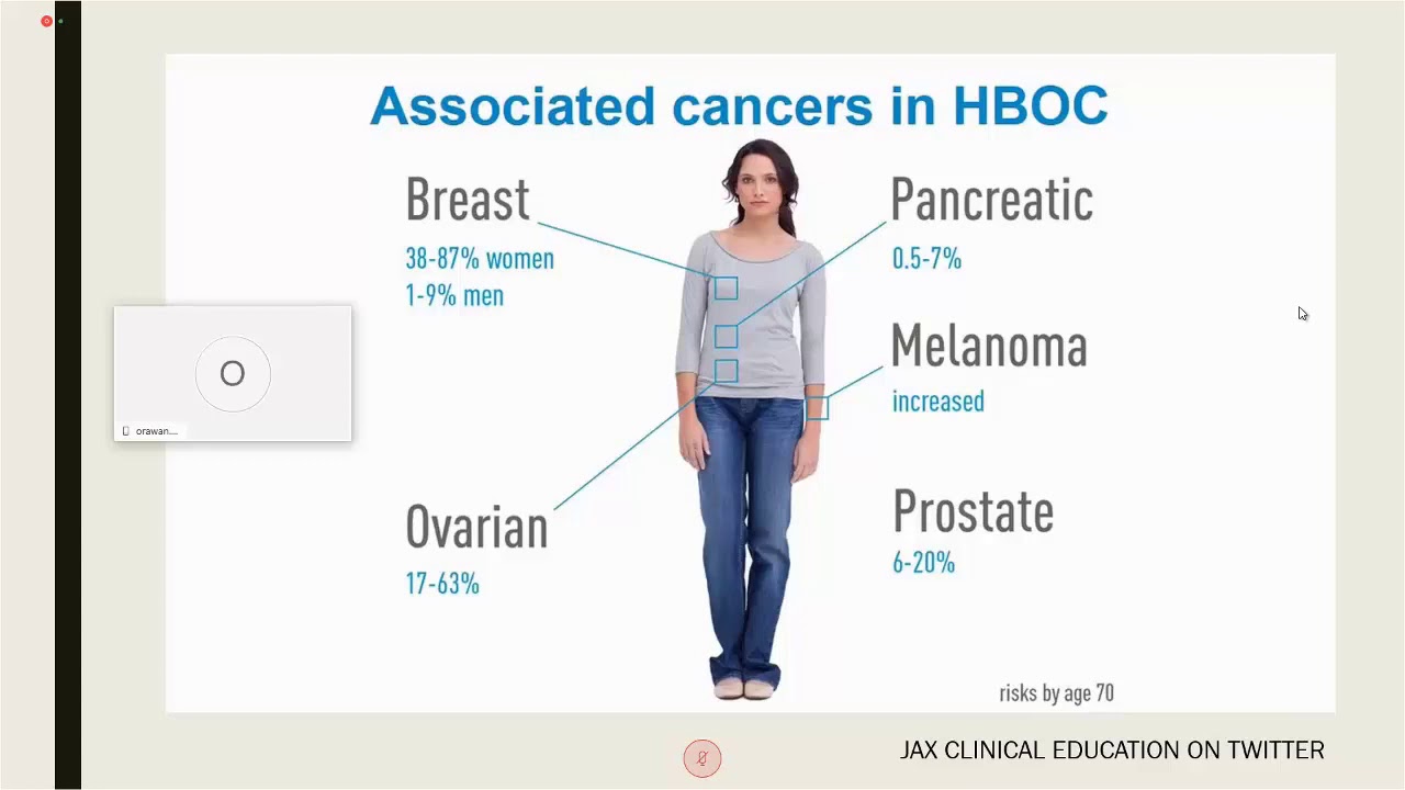 HBOC MEETING PART 2 - YouTube
