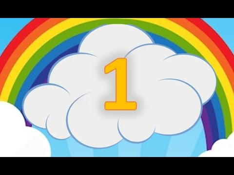 1'den 100'e Kadar Ritmik Sayma