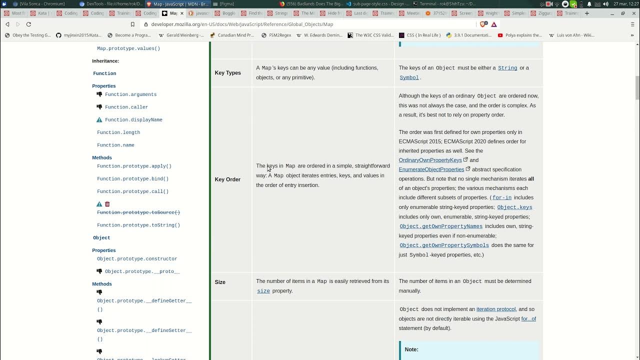 Coding Meetup #14 Higher Order Functions Series Order the food [CodingKata] DAY88 - YouTube