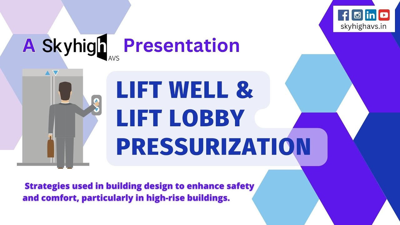 Lift Well & Lift lobby Pressurization - YouTube