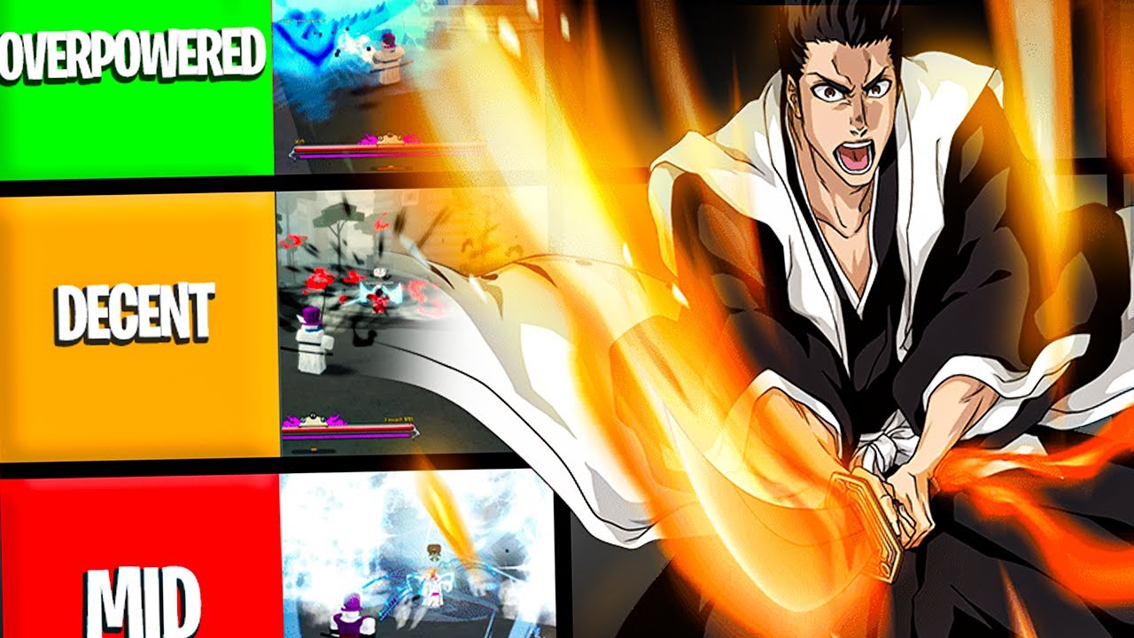 [NEW!] Ranking All The Scrifts & Volstanding in Peroxide! | ( What is ...