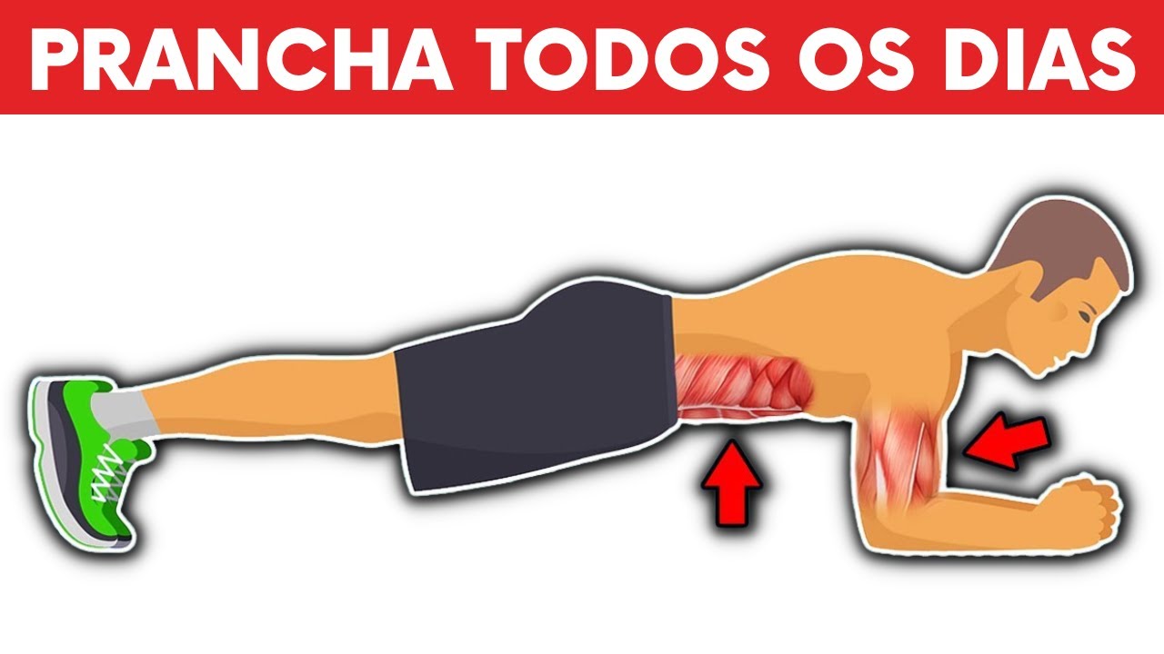 Isso Acontece Com Seu Corpo Quando Você Faz Prancha Todos Os Dias - YouTube